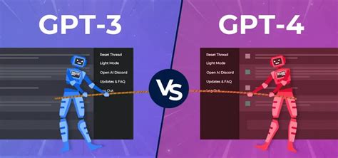 Chatgpt3 Vs Chatgpt4