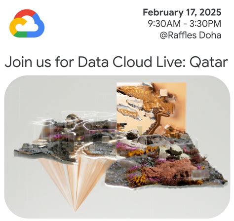 Qatar Dataanalytics Ai Generativeai Businessintelligence Dr