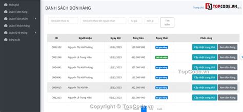 Đồ án Website bán mỹ phẩm online ASP NET CORE MVC FULL BÁO CÁO