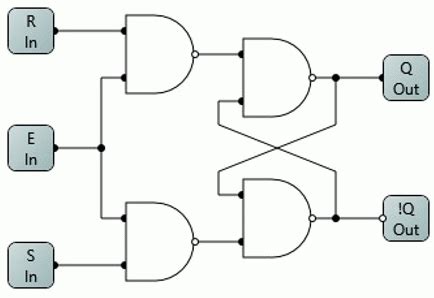 How To Read Data Sheets Logic Timing Part Latches EEWeb