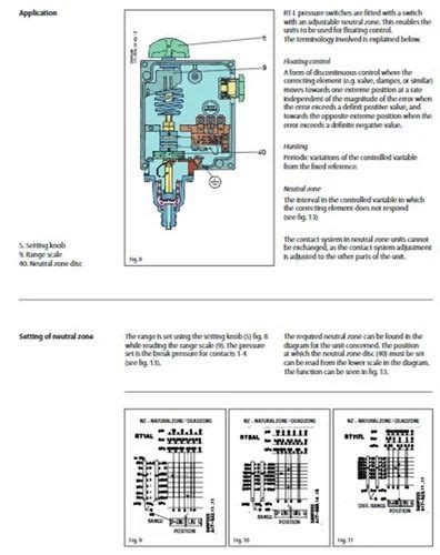 Liquid Rt5 Danfoss Pressure Switch At ₹ 2050 In Hyderabad Id 15208600730