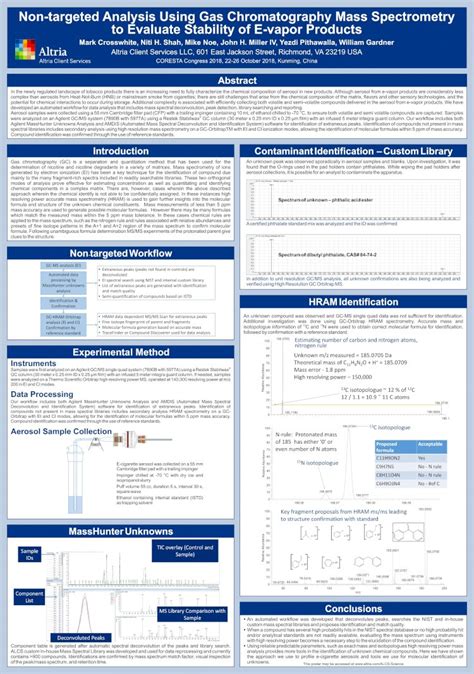 PDF Non Targeted Analysis Using Gas Chromatography Developed An Automated Workflow For
