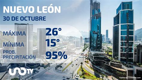 Clima En El Nuevo León Para El 30 De Octubre De 2023 Unotv