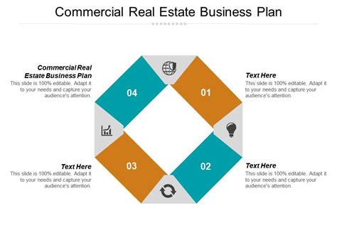 Commercial Real Estate Business Plan Ppt Powerpoint Presentation