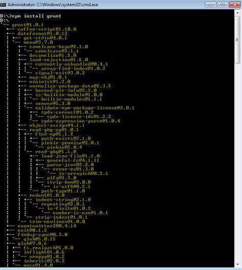 Npm Node Commands Printed At Prompt When Trying To Run Grunt Gulp