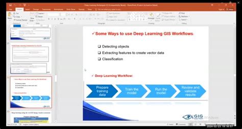Gig Globe Imagine For Geoinformatics 🌍 On Linkedin Advanced Rs Gig