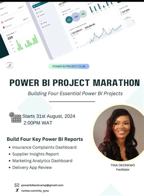 Grace Onivehu On Linkedin Powerbi Projectmarathon Supplierdata Dataanalysis