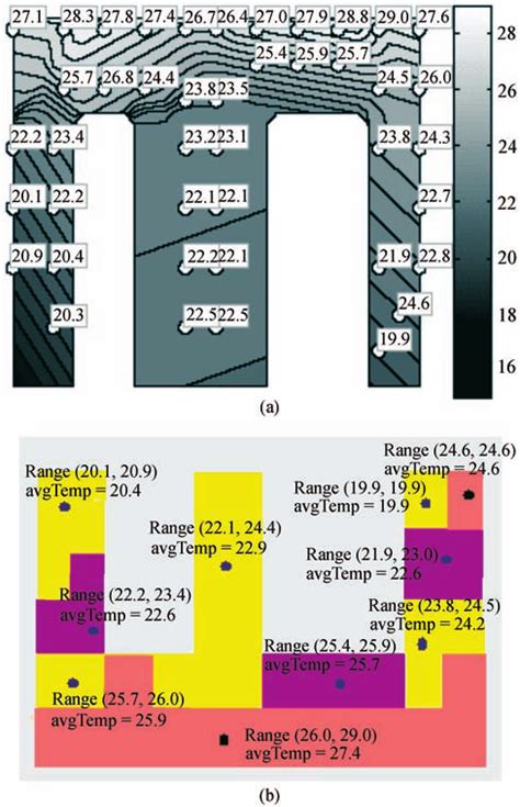 Example Of Clustering And Summarization A A Map Of The Download
