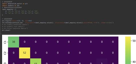【故障诊断】【pytorch】基于cnn 1d、2d故障分类的轴承故障诊断研究 西储大学数据 （python代码实现） Csdn博客