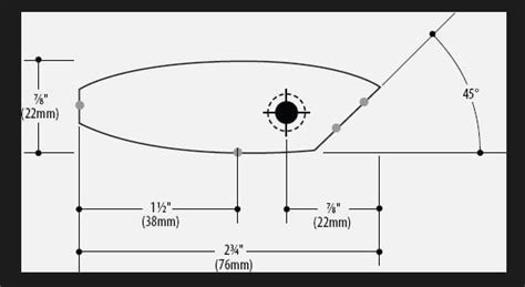 Collection Of Lure Templates Rlurebuilding