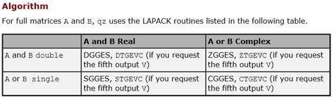 Sql Server Why Does An Index Scan Read More Pages Than Exist In An