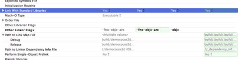 Cocos2d X Integrating Admob In Cocos2dx V3 Ios Stack Overflow