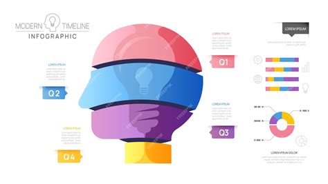 Modèle De Diagramme De Chronologie Infographique Pour Léducation