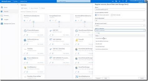 azure purview data governance for on premises multicloud and saas