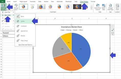How To Create An Awesome Pie Chart In Excel Dedicated Excel