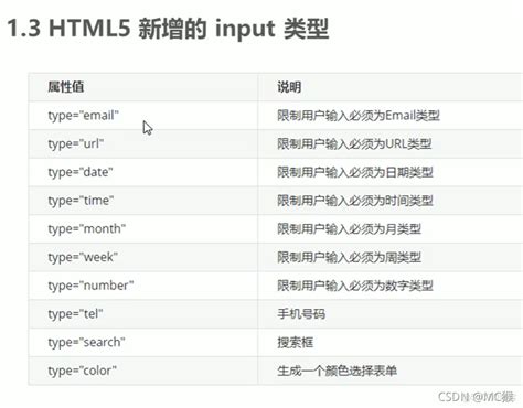 Css3文档 Html5 Html5cssmob6454cc659b12的技术博客51cto博客