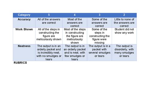 Rubric Compass Category 5 4 3 2 Accuracy All Of The Answers Are
