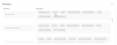 Question Permission Denied Pop Up Adding Dashboard With Dashboard