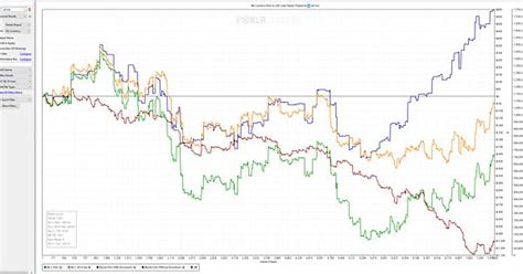 Imgur The Magic Of The Internet