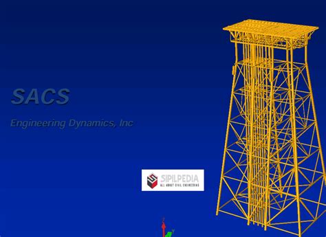 Sacs Basic Sipilpedia