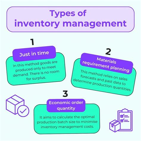 Role Of Inventory Management In Logistics And Its Types