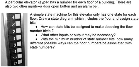 Solved A Particular Elevator Keypad Has A Number For Each Floor Of A Buildingthere Are Also