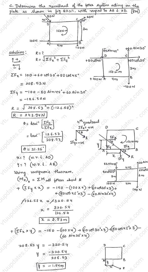 determine the resultant of the force system acting on the plate as