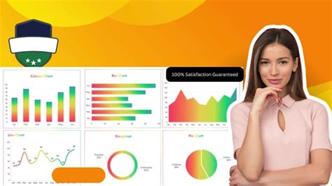 Custom Excel Dashboards For Data Analysis And Reporting By Md Kaisar