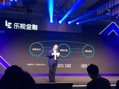 扒科技：樂視金融返還日期逾期，賈躍亭回國成重點，英特爾發難，超級高鐵被打臉 每日頭條