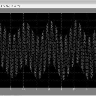 Simulation Waveforms Download Scientific Diagram