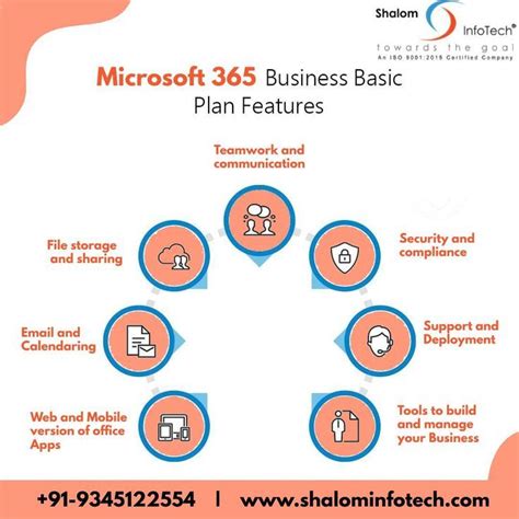 Microsoft 365 Business Basic Plan Features For More Details Kindly Dm