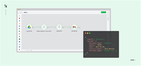 Automated Data Processing Guide For Businesses Klippa