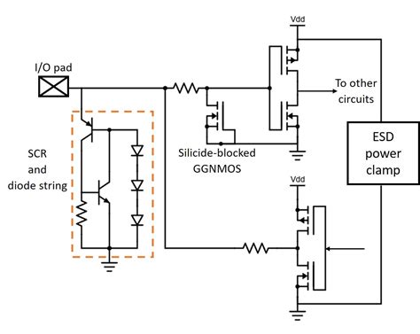 Esd Protection For Rf Antenna At Edward Oneal Blog