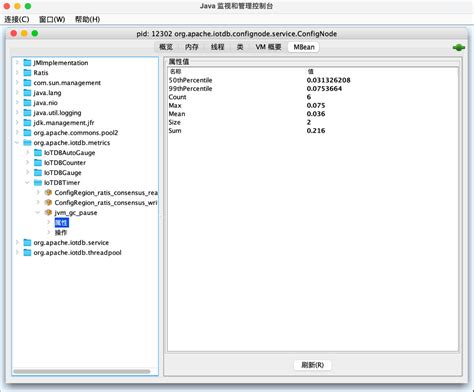 开源 Metric 框架调研与 Iotdb Metric 系统性能优化