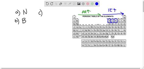 Solved 57] Consider The Elements B C And N Using Only The Periodic Table Predict Which Of
