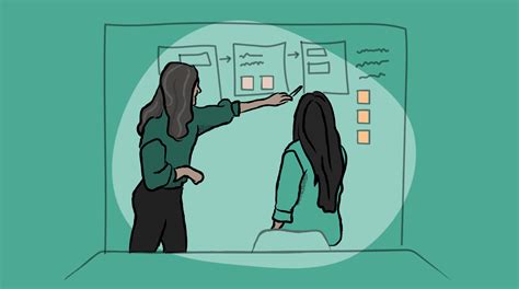 How Policy Becomes Code — Code For America