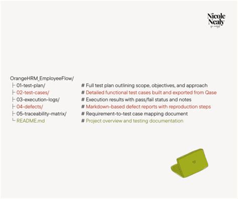 Qa Portfolio Project Inside My Complete Orangehrm Testing Cycle Test