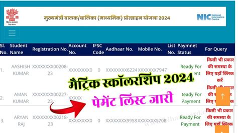Bseb 10th Pass Scholarship Payment Status 2024 जारी हुआ मैट्रिक पास