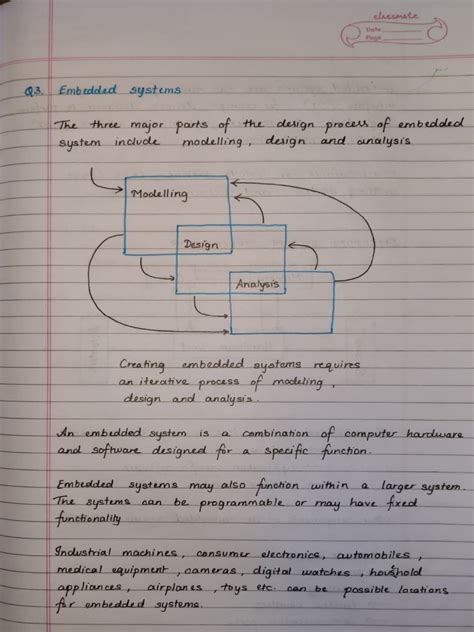 embedded systems pdf