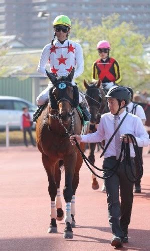 【アンタレスs】レース後の談話（ネットオリジナル含む） 日刊ゲンダイ競馬