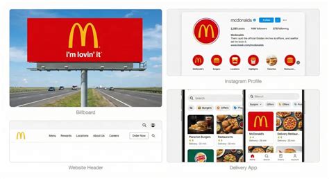 The Evolution Of Fast Food Logos Billboards To Apps