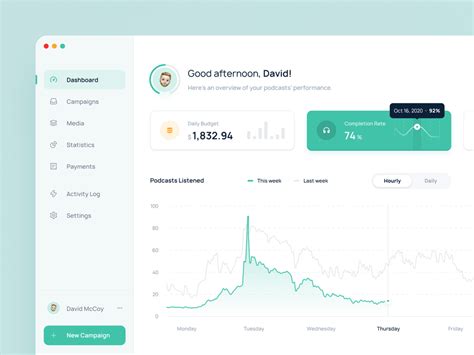Michał Roszyk Dribbble