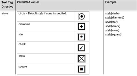 Manual Block Adobe From Checking Validation Form Baldcirclela