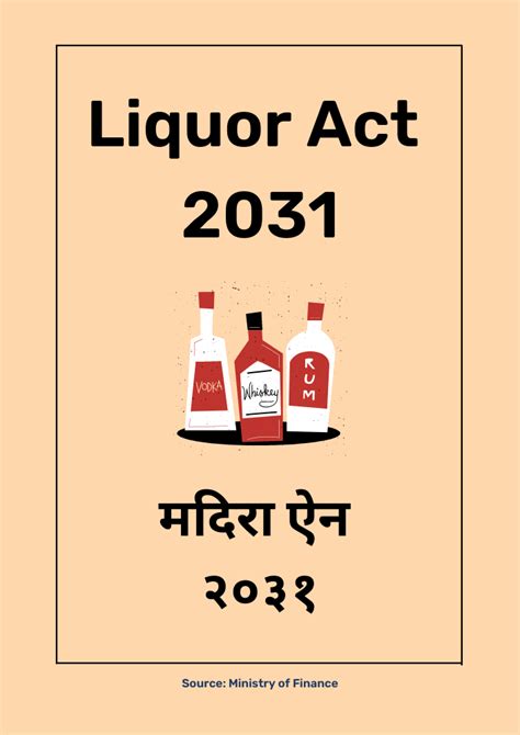 Liquor Act 2031 मदिरा ऐन २०३१ Company Khata