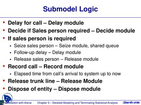 Simulation With Arena Detailed Modeling Error Detection And Performance Measurement Slides