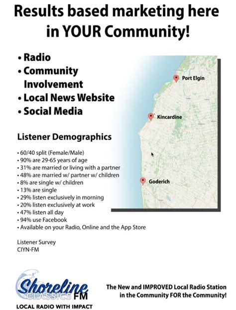 Advertise With Us Shoreline Classics Fm