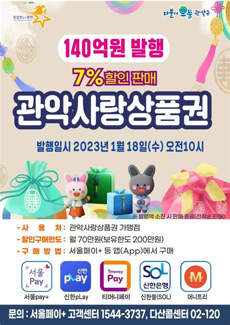 설맞이 서울사랑상품권 3천억원 7 할인 판매 연합뉴스