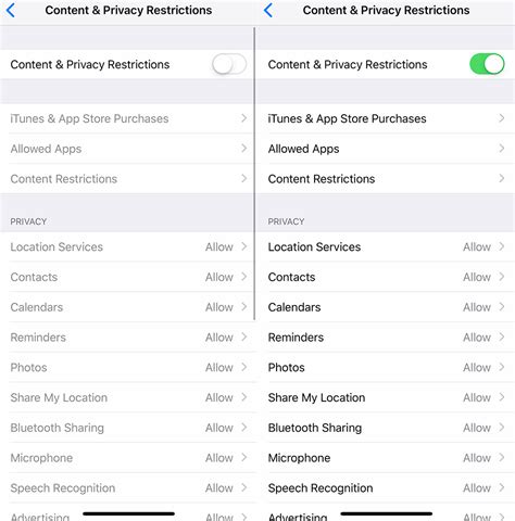 How To Prevent Unauthorized In App Purchases On IOS SuperParent The Video Game Guide For The