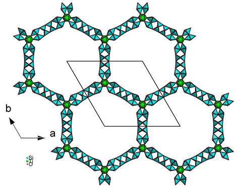 Three Dimensional Titanosilicate Models Not Dft Optimized With Lowest
