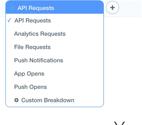 ios parse analytics custom events do not appear stack overflow